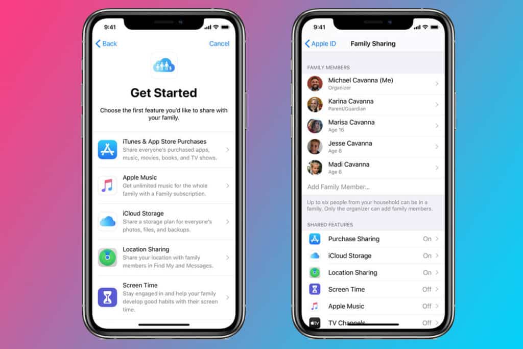 Can you see messages on Family Sharing Apple? - Adcod.com