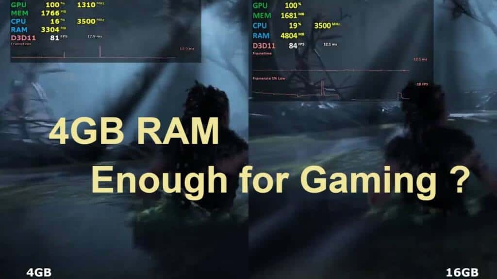 Is 4GB RAM enough? - Adcod.com