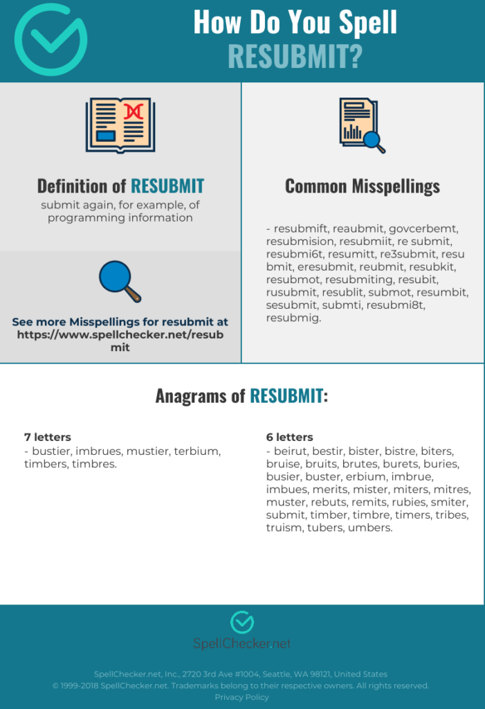 Is it re submission or resubmission? - Adcod.com