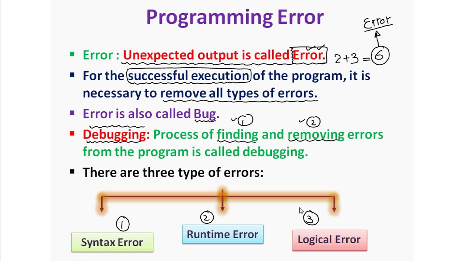 Welche 3 Arten Von Programmierfehlern Gibt Es Adcod