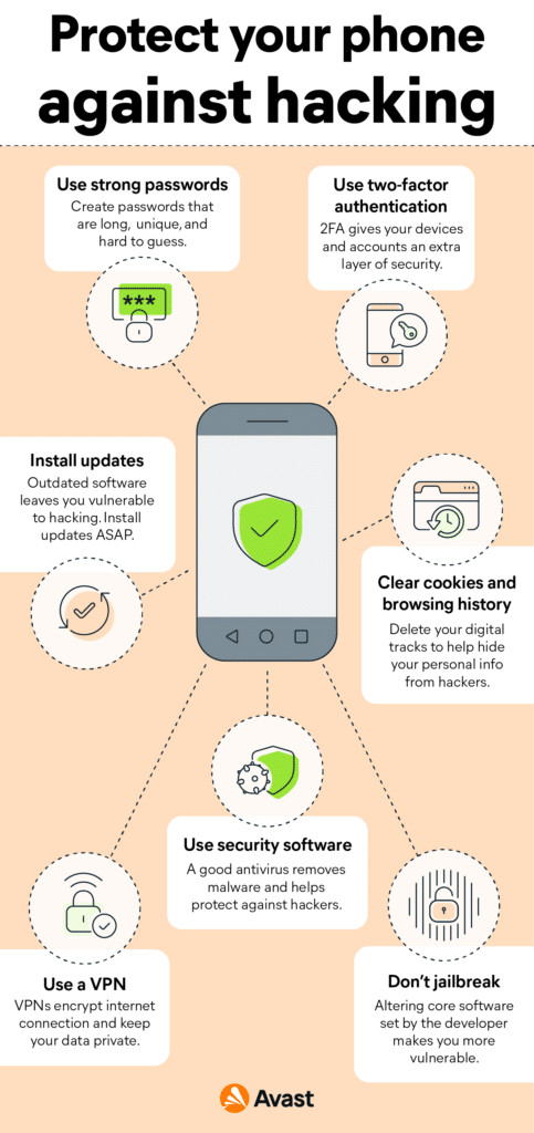 What can a hacker see on your phone? - Adcod.com