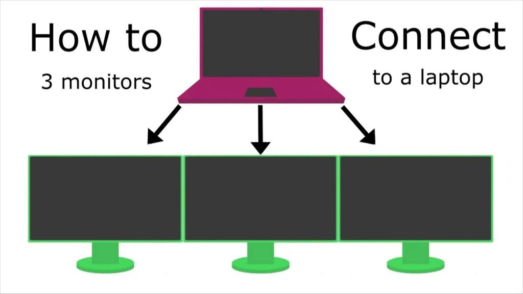 What does a laptop need to run 3 monitors? - Adcod.com