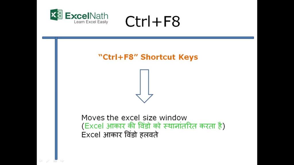 Qu Hace Ctrl F8 En Excel Adcod Qu Hace Ctrl F8 En Excel Adcod