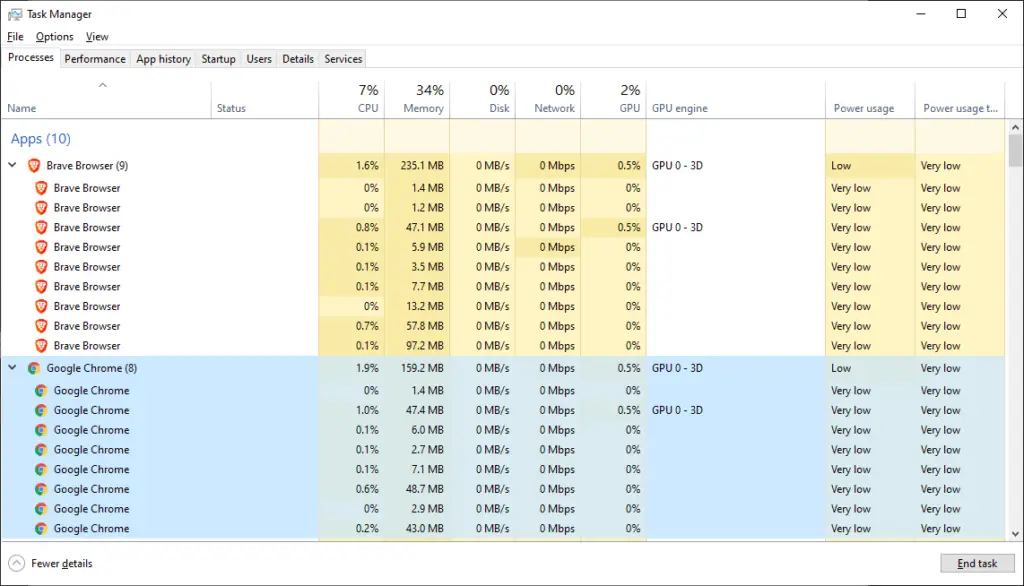 Why does brave use more RAM than chrome? – Adcod.com Why does brave use more RAM than chrome? – Adcod.com