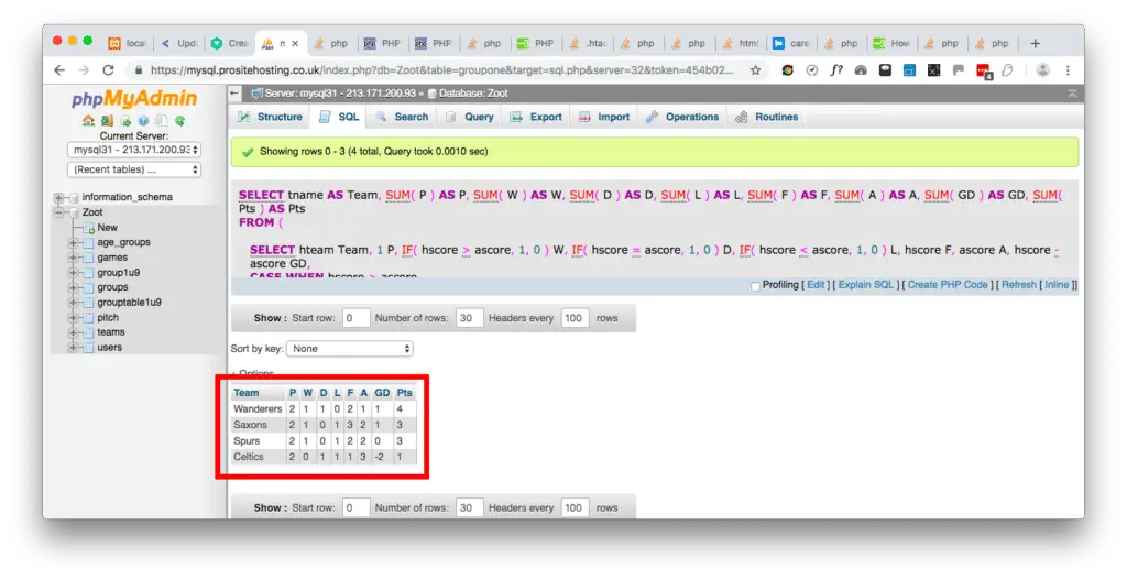 How do I display SQL results? – Adcod.com How do I display SQL results? – Adcod.com